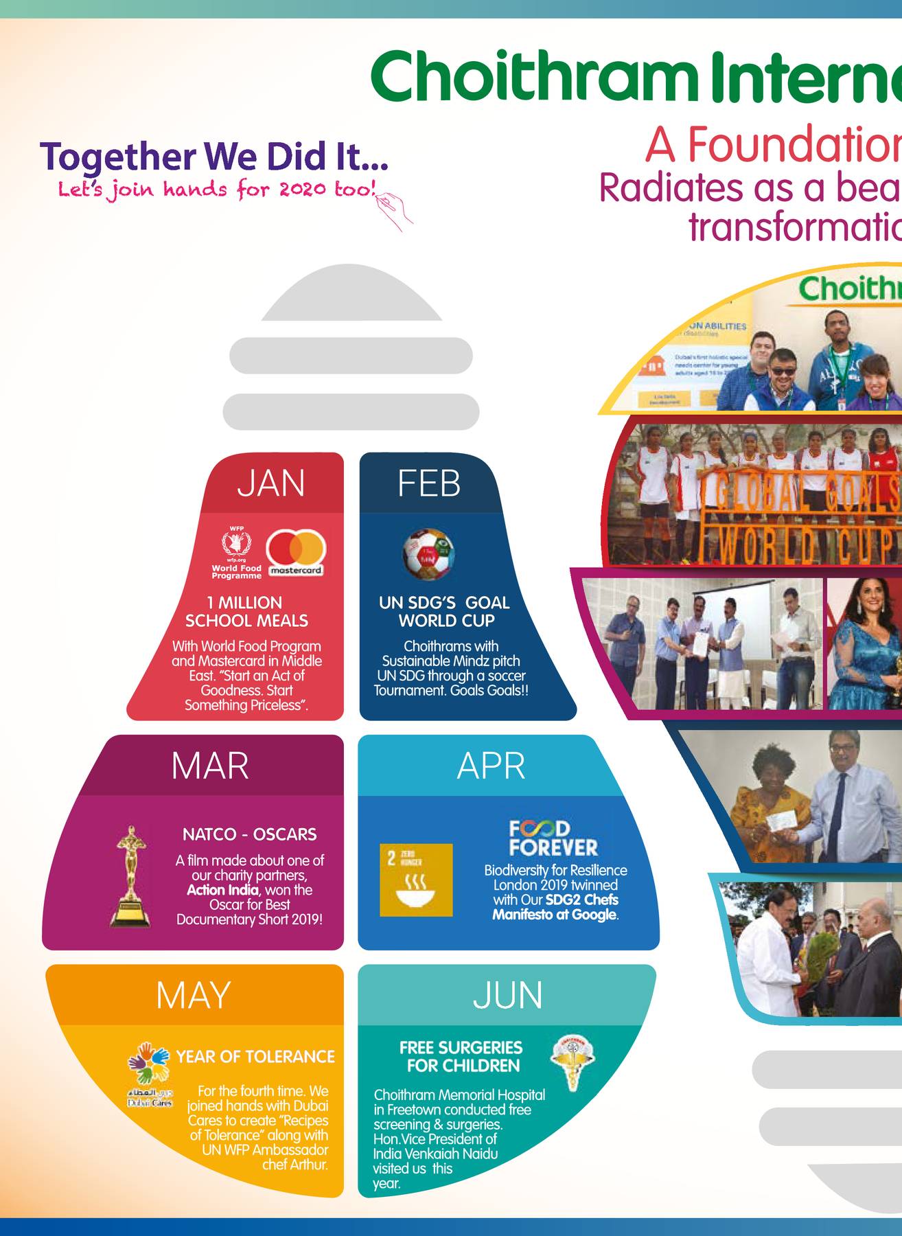 Holiday Deals from Choithrams until 31st December - Choithrams Offers ...