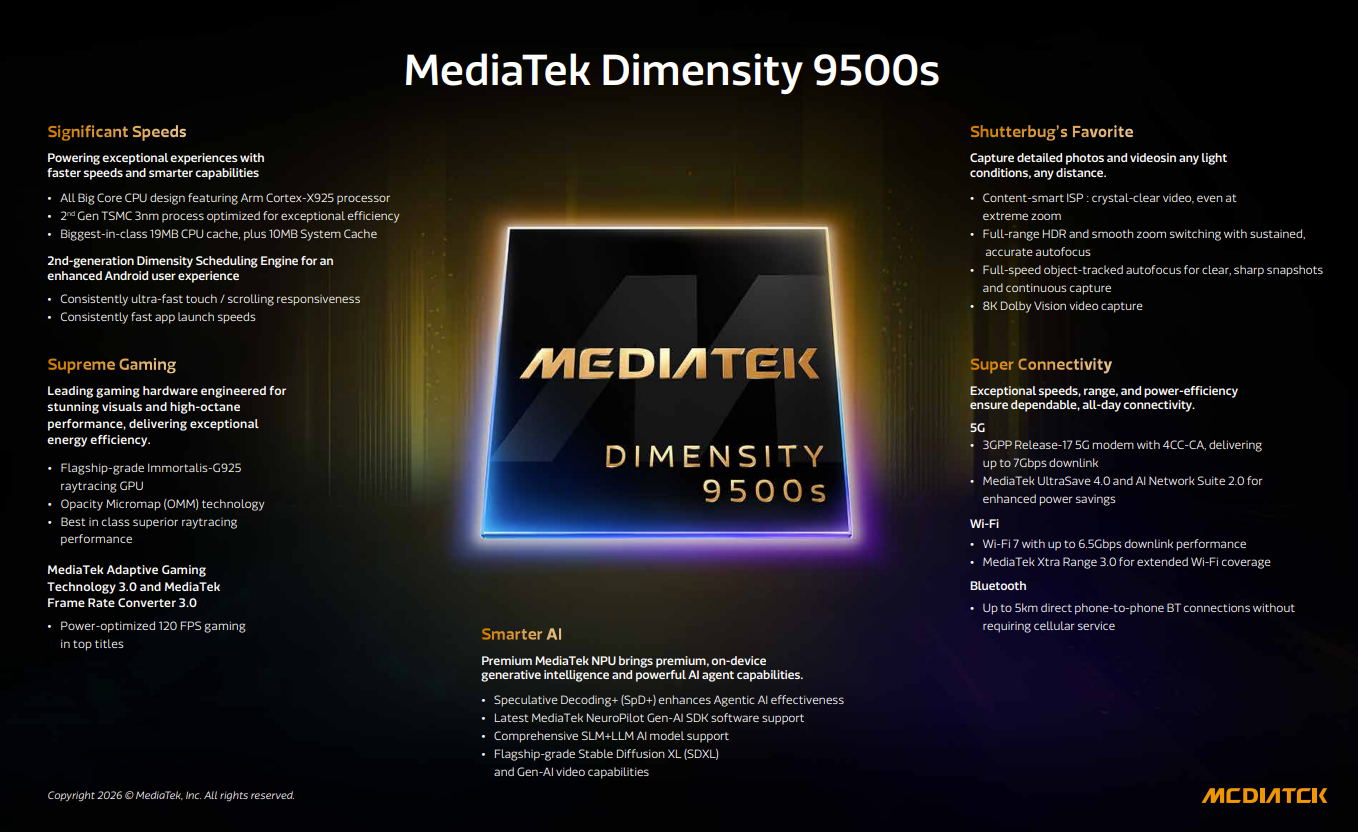 MediaTek Dimensity 9500s: All-Big-Core Rival to Snapdragon 8 Gen 5 ...